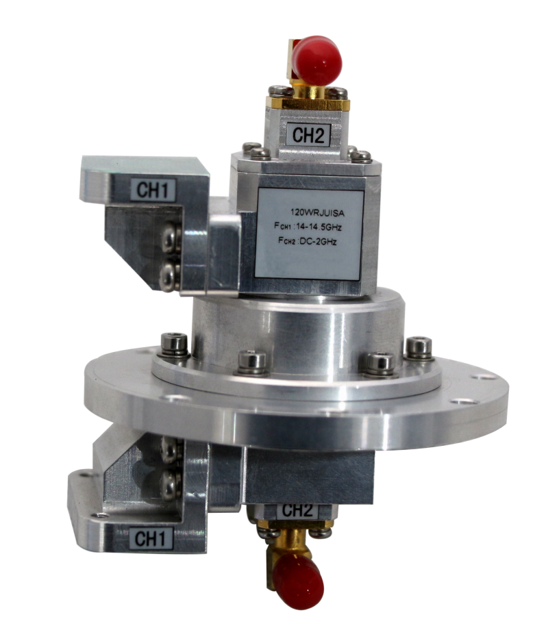 Waveguide Components - BQ Microwave